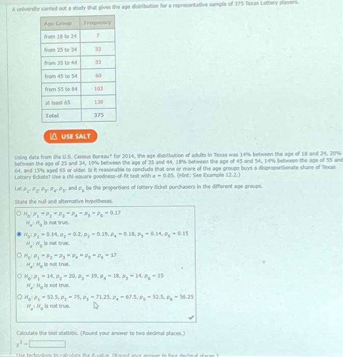 Solved Using data from the U.S. Census Bureaut for 2014, the | Chegg.com