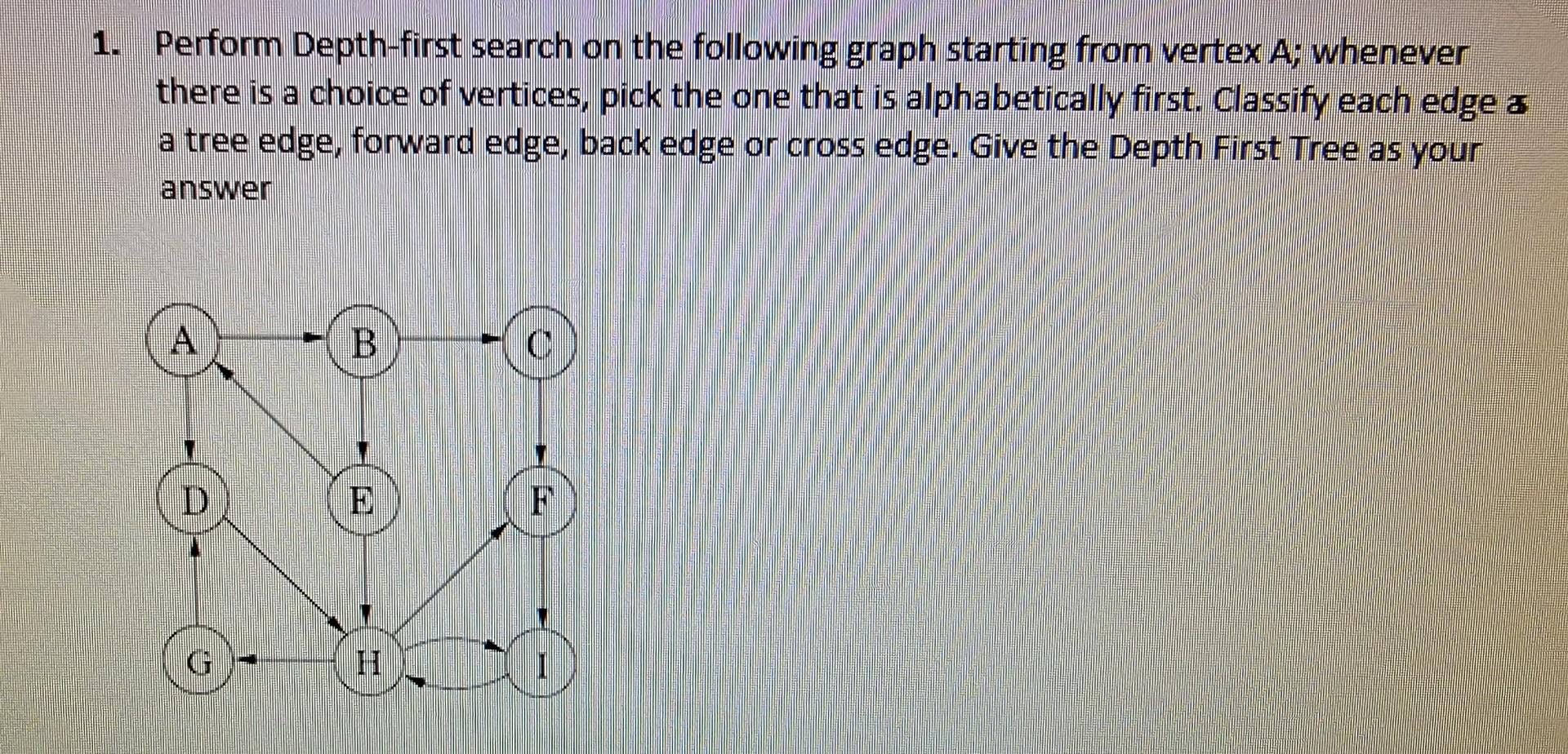 Solved **Provide a color key to the edges in the final | Chegg.com