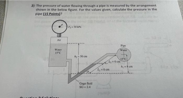 Solved 2) The pressure of water flowing through a pipe is | Chegg.com