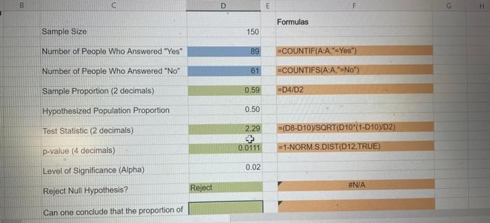 Solved Open spreadsheet a. Farmulate hypotheses that can be | Chegg.com
