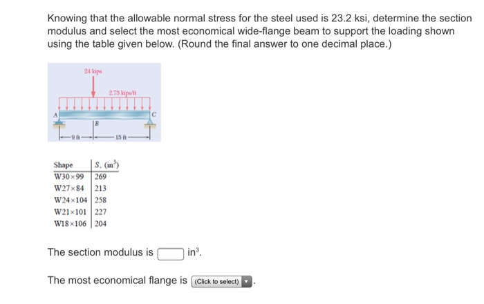 Solved Knowing that the allowable normal stress for the | Chegg.com