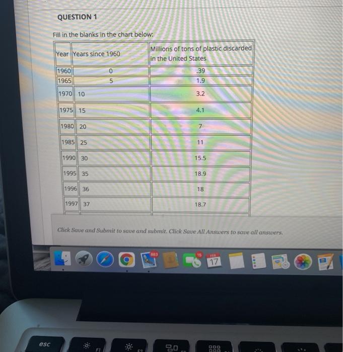 Solved QUESTION 1 Fill in the blanks in the chart below: | Chegg.com