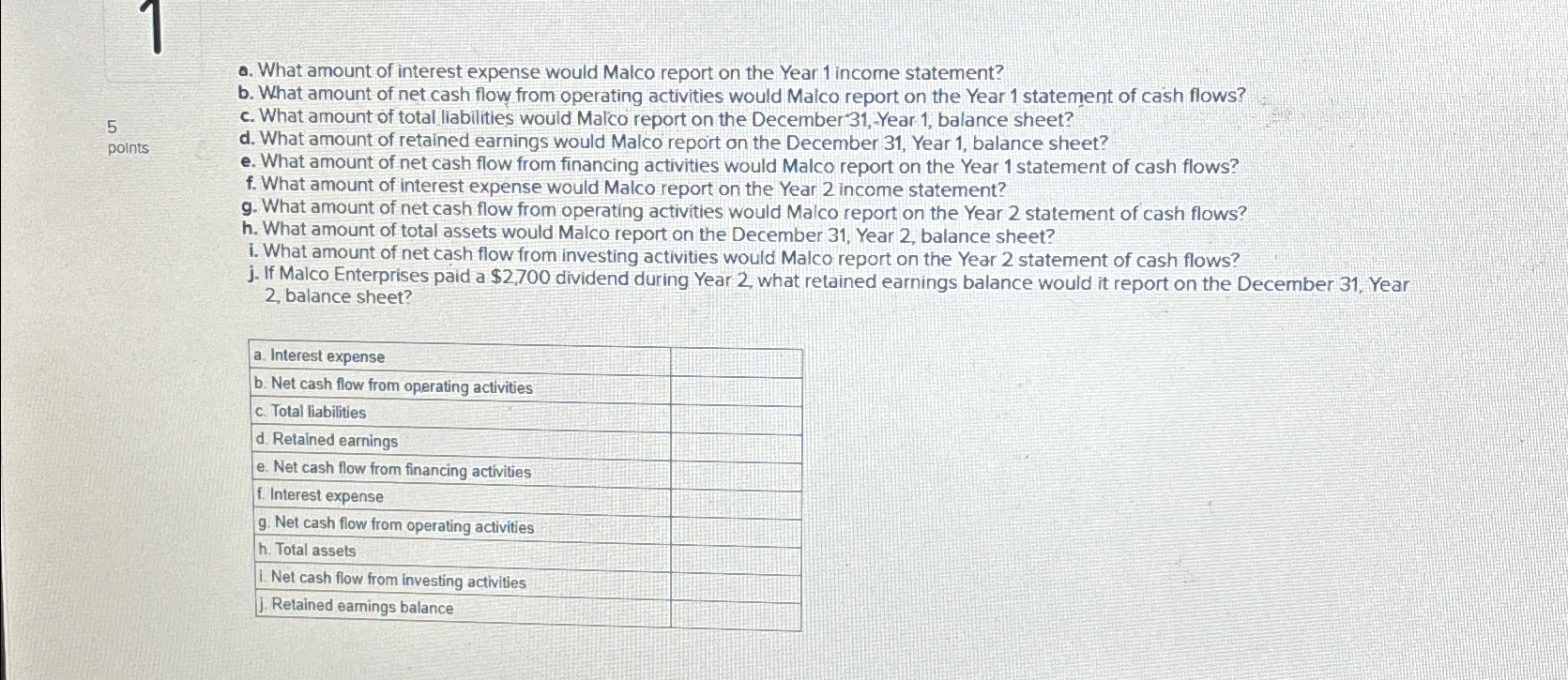 Solved Problem 9-19A (Algo) ﻿Effect of accrued interest on | Chegg.com