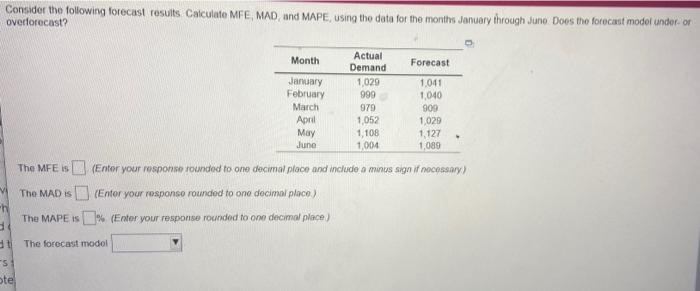 Solved Consider the following forecast results. Calculate | Chegg.com