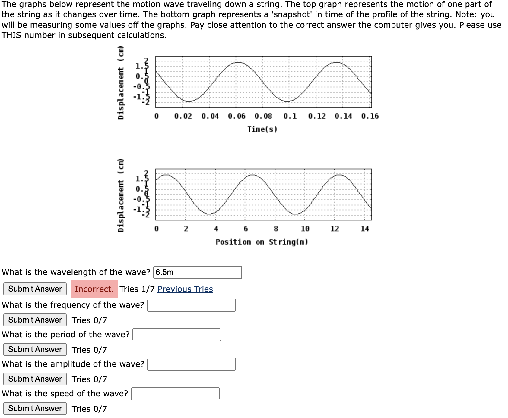 Solved The graphs below represent the motion wave traveling | Chegg.com
