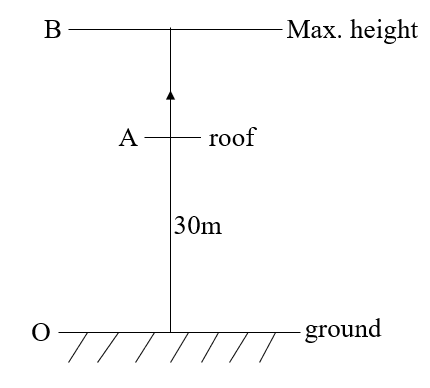 Solved: Chapter 2.3 Problem 17P Solution | Elementary Differential Equations 11th Edition ...