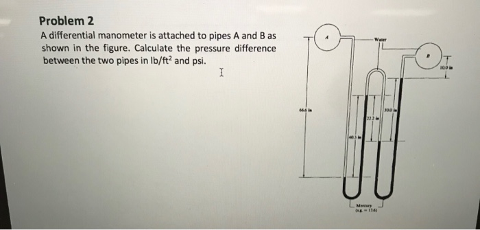 Solved Problem 2 A differential manometer is attached to | Chegg.com