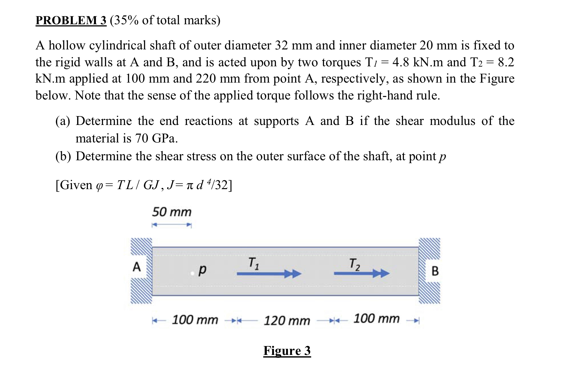 Solved PROBLEM 3 (35% of ﻿total marks)A hollow cylindrical | Chegg.com