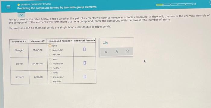 Solved GENERAL CHEMISTY REVIEW Predicting the compound | Chegg.com