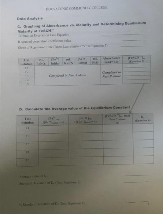 Solved Data and Calculations Equilibrium Constant for a | Chegg.com