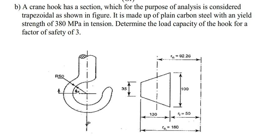 Solved b) A crane hook has a section, which for the purpose | Chegg.com