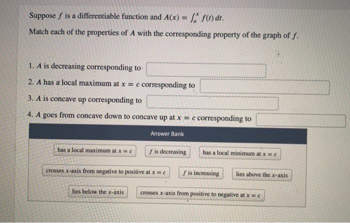 Solved Suppose f is a differentiable function and A(x) = ** | Chegg.com