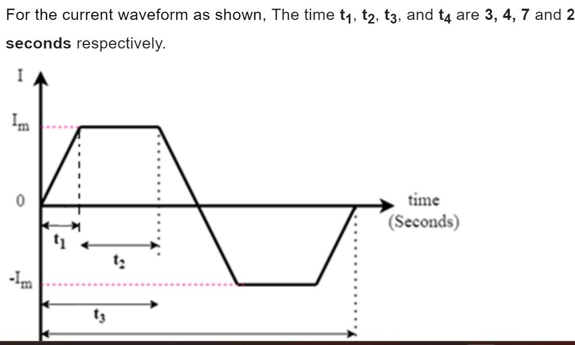 Solved For the current waveform as shown, The time t1,t2,t3, | Chegg.com