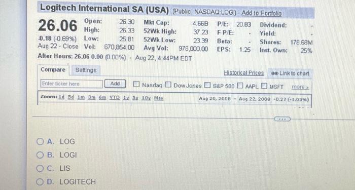 Solved Logitech International SA (USA) (Public, NASDAQ LOGI) | Chegg.com