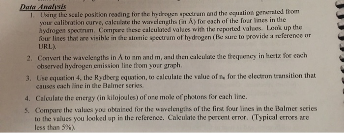 Data Analysis 1. Using the scale position reading for | Chegg.com
