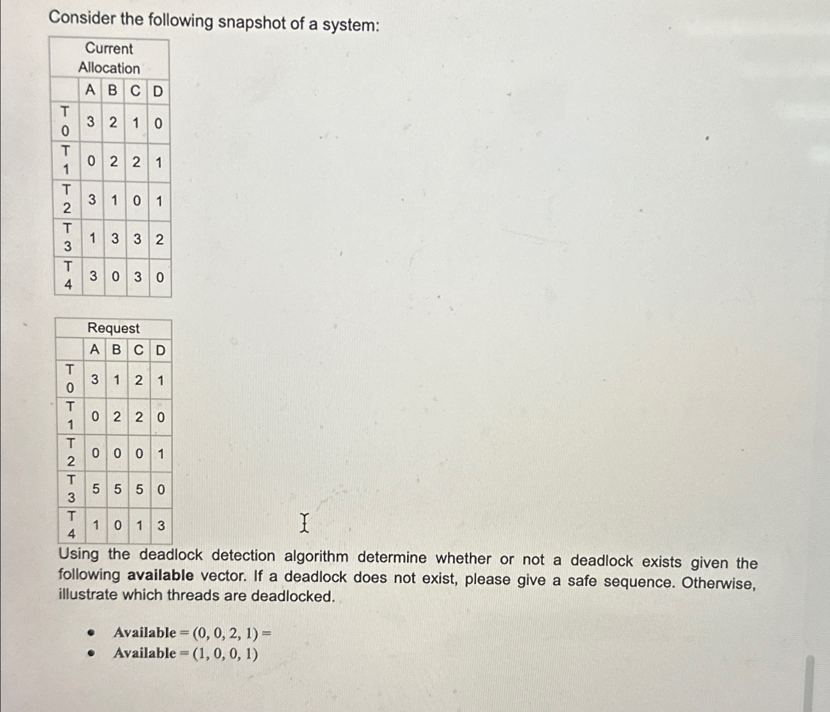 Solved Consider the following snapshot of a | Chegg.com