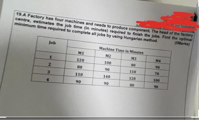 Solved 19. Factory has four machines and needs to produce | Chegg.com