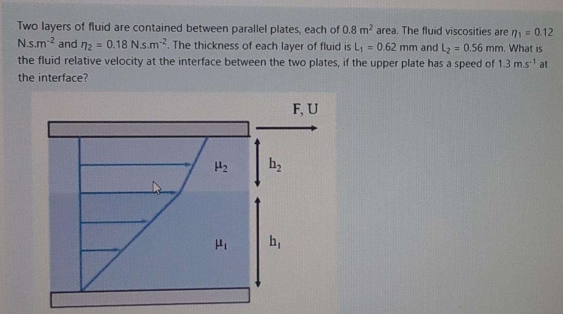 Solved Two layers of fluid are contained between parallel | Chegg.com