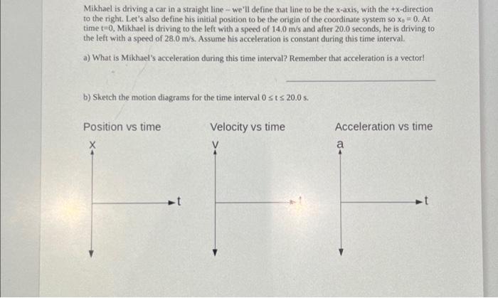 Solved Mikhael is driving a car in a straight line - we'll | Chegg.com