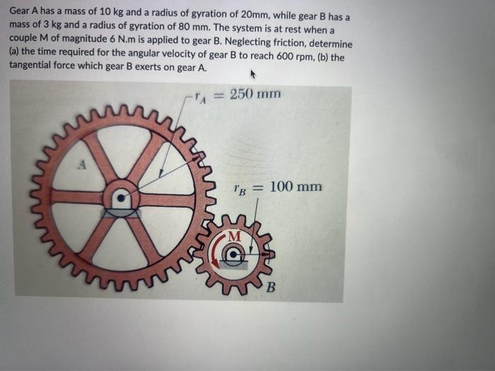 Solved Gear A has a mass of 10 kg and a radius of gyration | Chegg.com