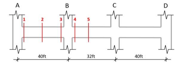 Solved Dashed lines indicate beams, and gray-filled | Chegg.com