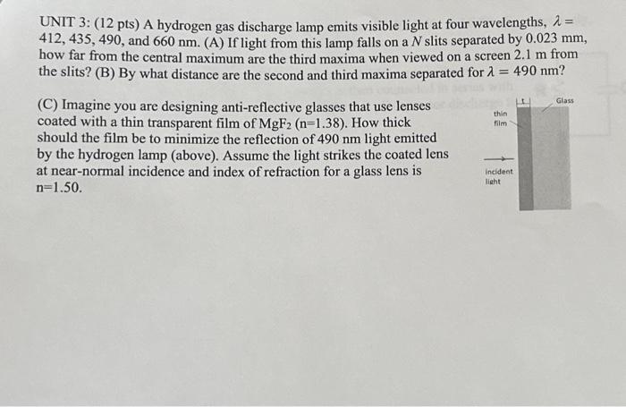Solved UNIT 3: (12 pts) A hydrogen gas discharge lamp emits | Chegg.com