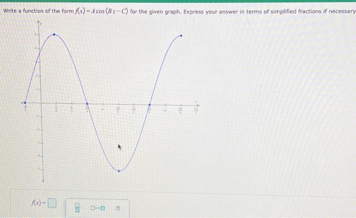 Solved Write a function of the form f(x)=Acos(Bx−C) for the | Chegg.com