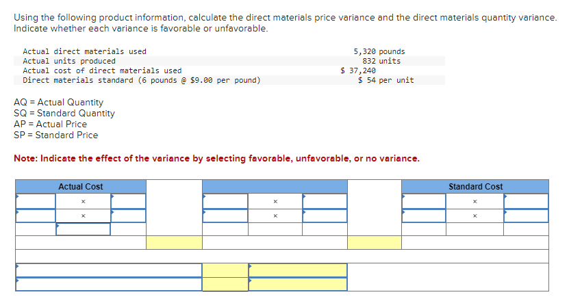 Solved Using the following product information, calculate | Chegg.com