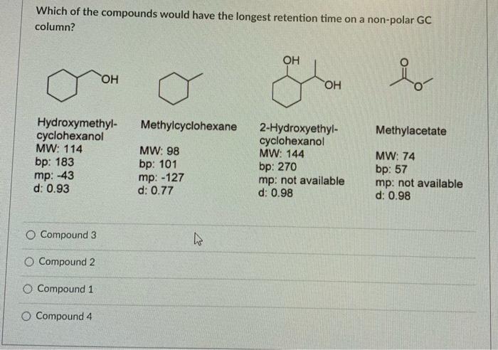 Solved Which of the compounds would have the longest | Chegg.com