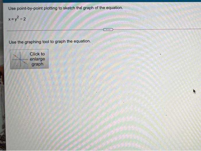 Solved Graph the equation. 8x + 4y = - 12 Use the graphing | Chegg.com
