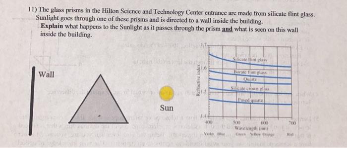 Solved 11) The glass prisms in the Hilton Science and | Chegg.com