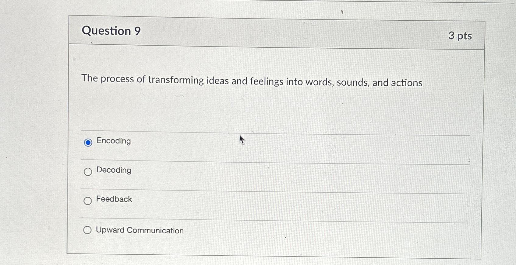 Solved Question 93ptsThe process of transforming ideas and | Chegg.com
