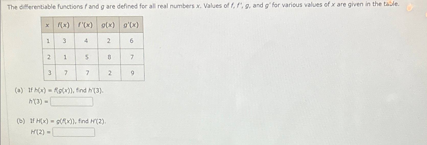 Solved The differentiable functions f ﻿and g ﻿are defined | Chegg.com