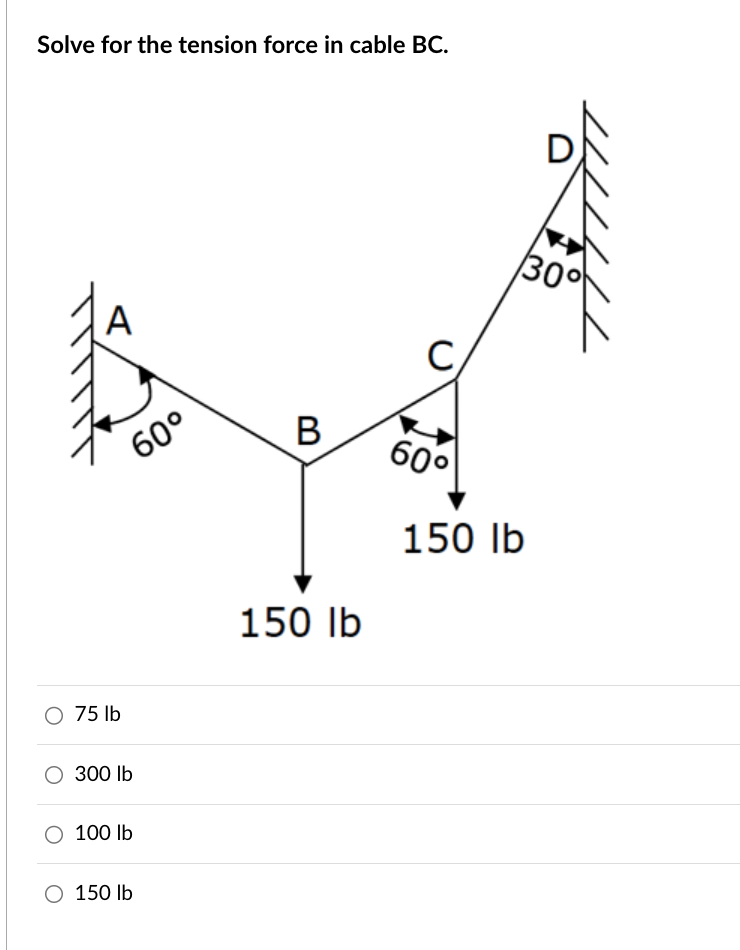 Solved Solve for the tension force in cable | Chegg.com