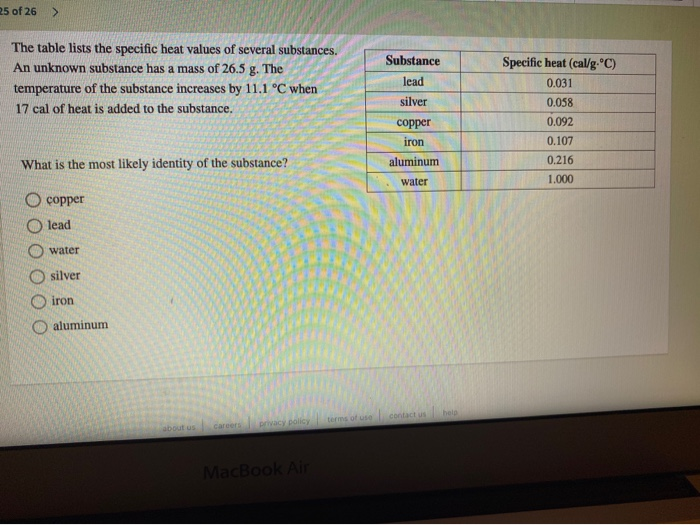 Solved 25 of 26 > The table lists the specific heat values | Chegg.com