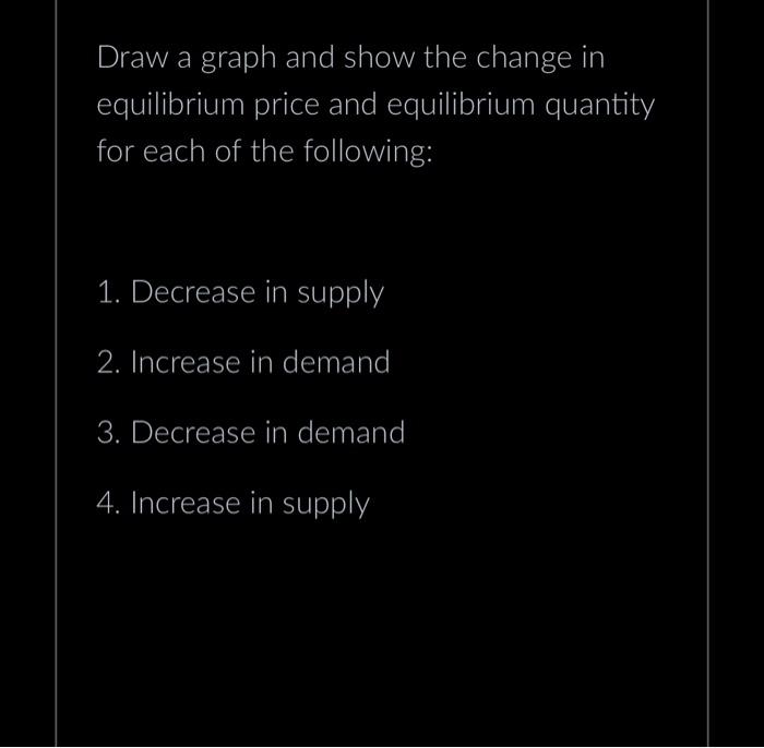Solved Draw a graph and show the change in equilibrium price | Chegg.com