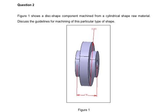 Solved Question 2 Figure 1 shows a disc-shape component | Chegg.com
