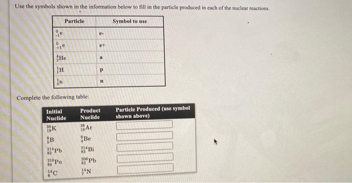 Solved Use the symbols shown in the information below to | Chegg.com