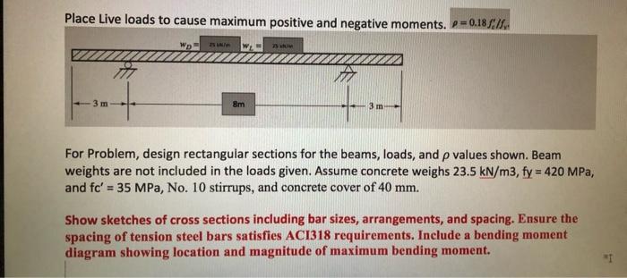 Solved Place Live loads to cause maximum positive and | Chegg.com