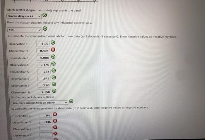 Solved 2 4 5 10 22 7 8 16 15 12 12 20 24 yi 12 14 18 19 | Chegg.com
