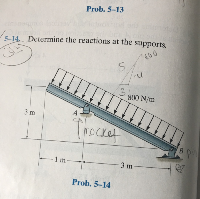 Solved PROBLEMS 5-1. Draw problems. the free-body diagram | Chegg.com
