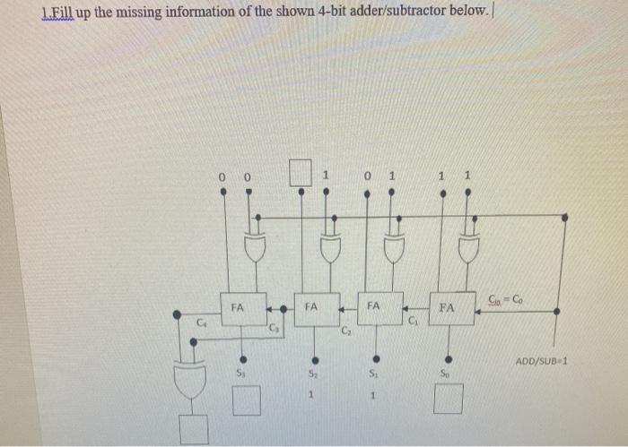Solved 1.Fill up the missing information of the shown 4-bit | Chegg.com