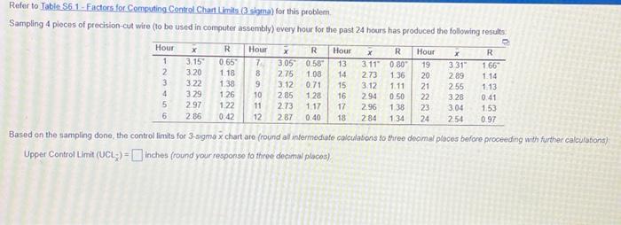 Solved what is the upper control limit , lower control | Chegg.com