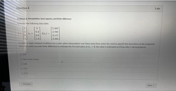 Solved Wrobiem. Af interpolation, least squares, and finite | Chegg.com