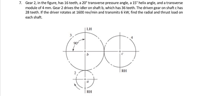 Solved 4. The double-reduction helical gear-set shown in the | Chegg.com