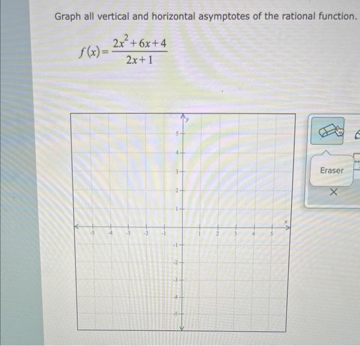 Solved Graph all vertical and horizontal asymptotes of the | Chegg.com