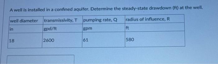 Solved A well is installed in a confined aquifer. Determine | Chegg.com