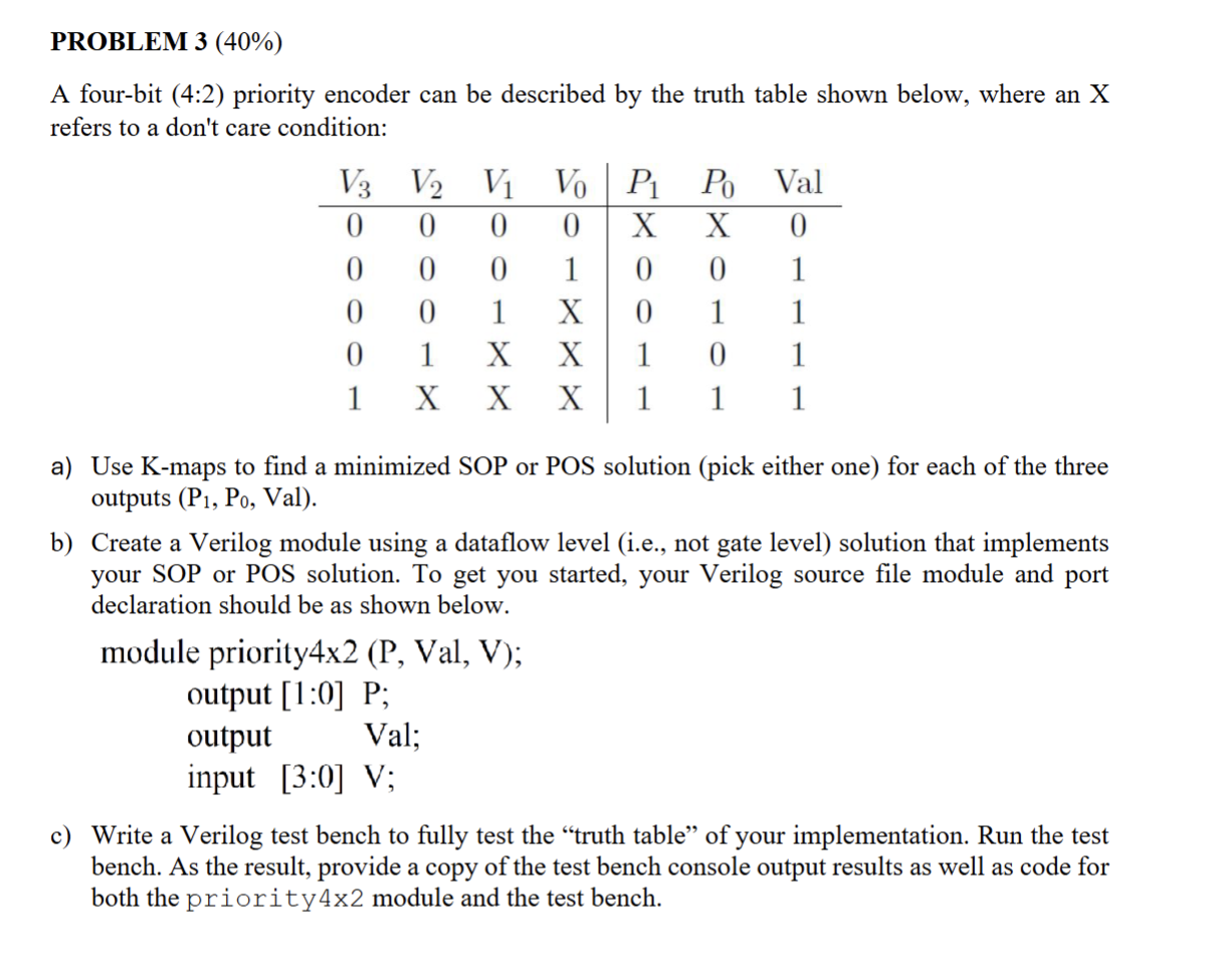 Solved A four-bit (4:2) ﻿priority encoder can be described | Chegg.com