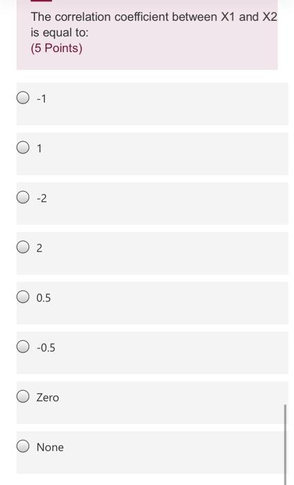 Solved Two random variables X1 and X2 have the joint | Chegg.com