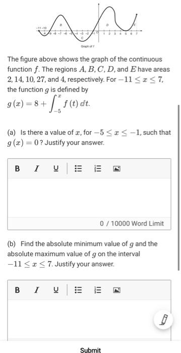 Solved M The figure above shows the graph of the continuous | Chegg.com